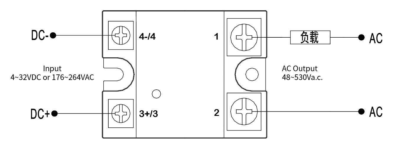 新品-KSIE系列固态继电器 - www.i-autoc.cn