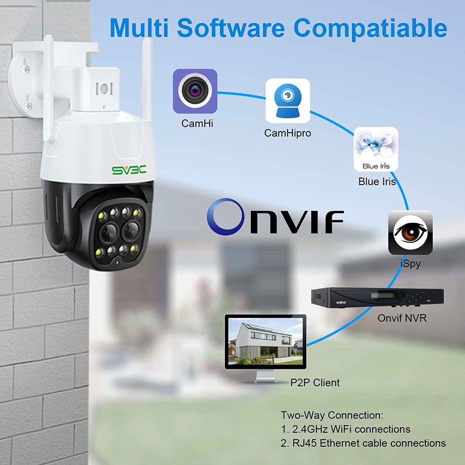 SV3C Security Camera Outdoor, 4MP Dual Lens 5X Hybrid Zoom WiFi Camera ...