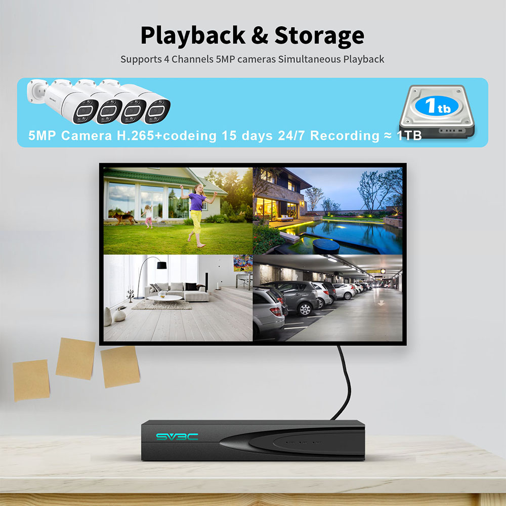 Amcrest Security Camera System SV3C Poe Security Camera NVR System, 4K ...