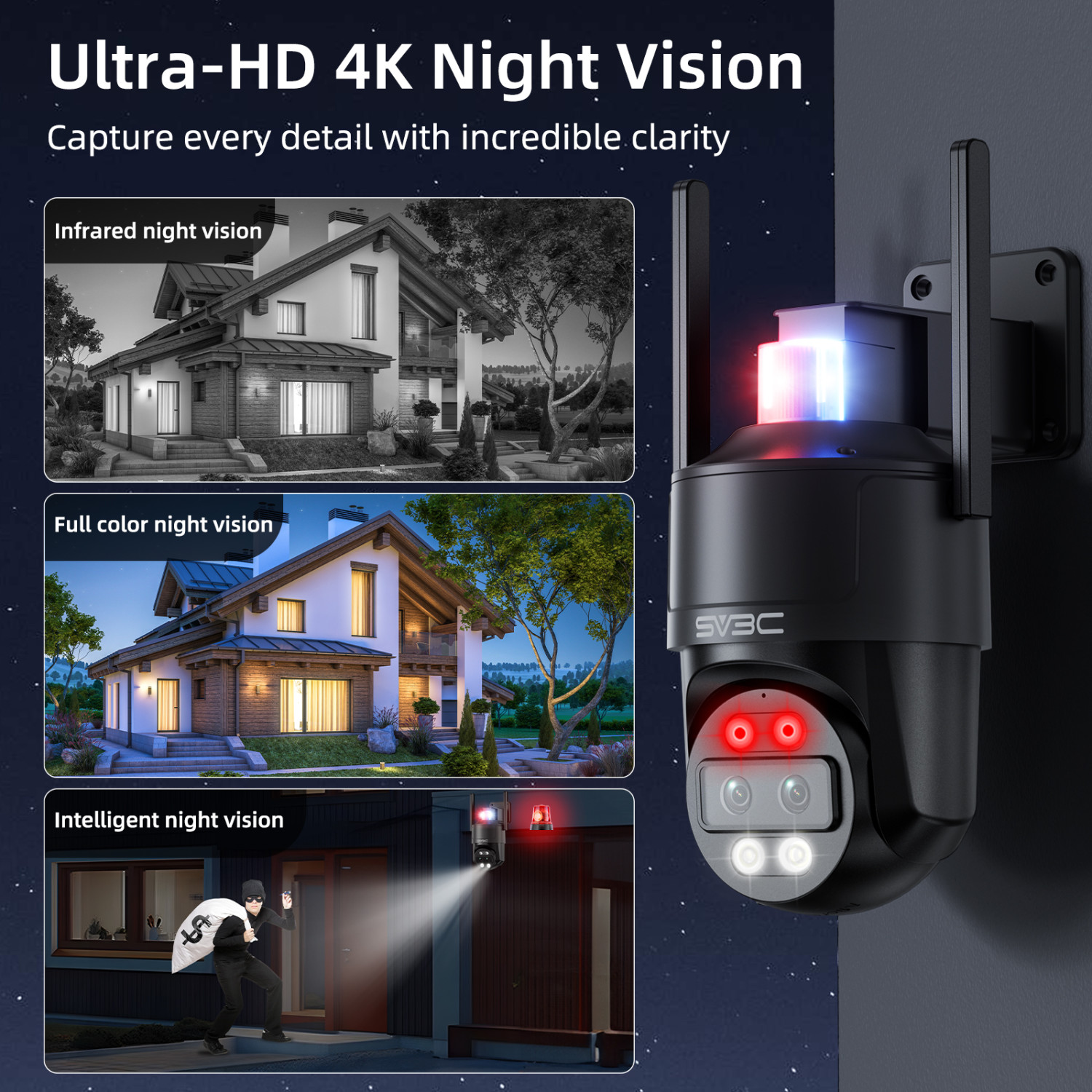 US$ 139.99 - SV3C 4K Dual Lens PTZ WiFi Security Camera Outdoor, Dual ...