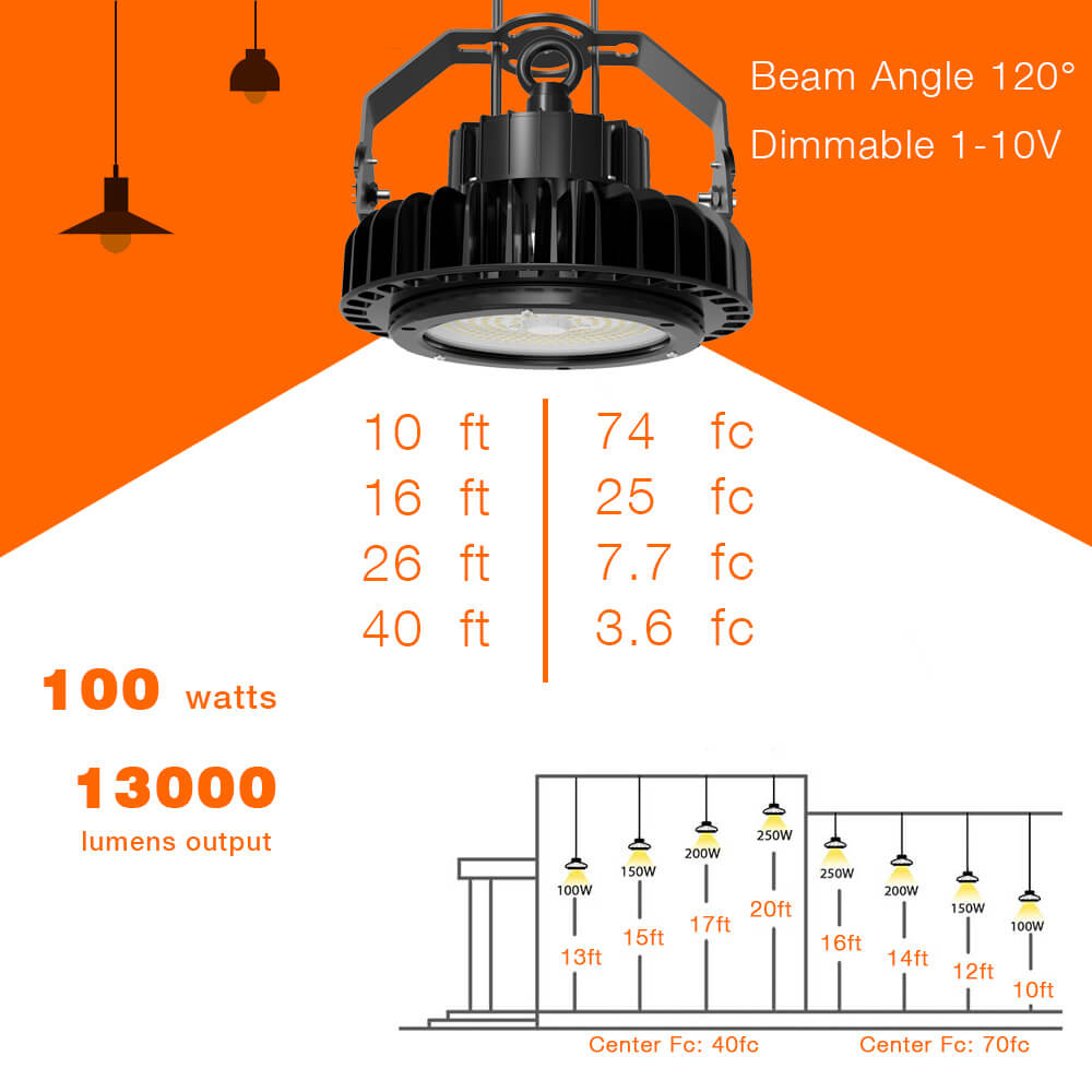 led high bay | High Quality | Discount | Price | Warranty — Adiding LED Lighting
