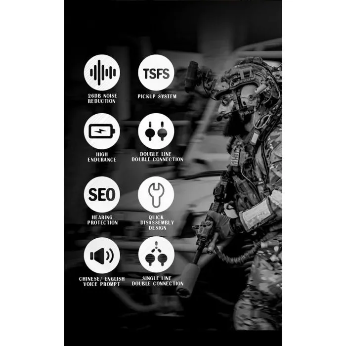 FCS AMP Dual Channel Pickup Noise Reduction Headphone Tactical ...