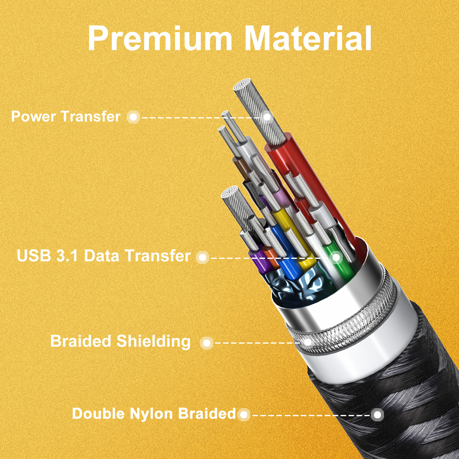 Fasgear USB C to USB C 3.1 Gen 2 Cable 90 Degree PD100W 4K