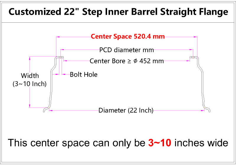 Custom 22 Inch Step Inner Barrel Straight Flange