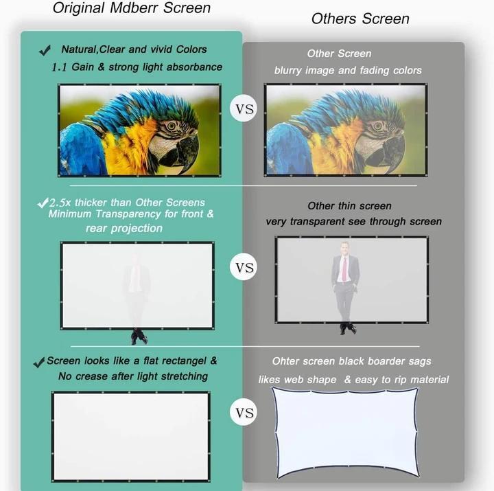 US$ 72.20 - Portable Giant Outdoor Movie Screen - www.maicei.com