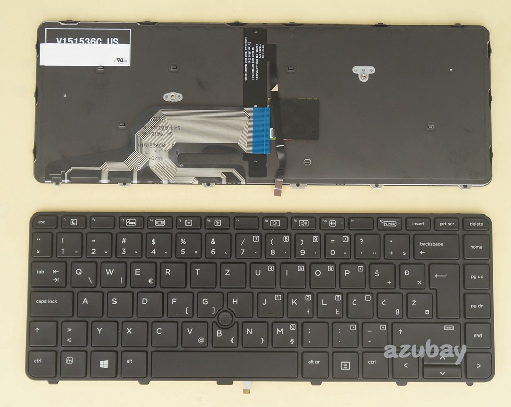 Azubay.com Slovenian / Bosnian / Croatian / Serbian / Macedonian ...