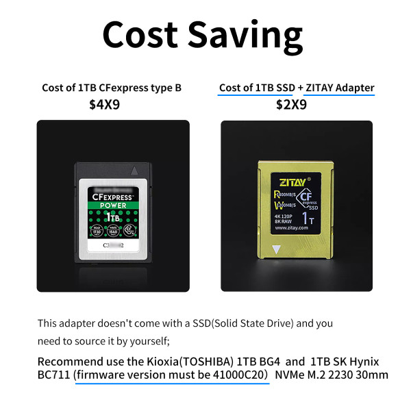 US$ 39.99 - ZITAY Adapter NVME M.2 2230 SSD to CFexpress Type B Card ...