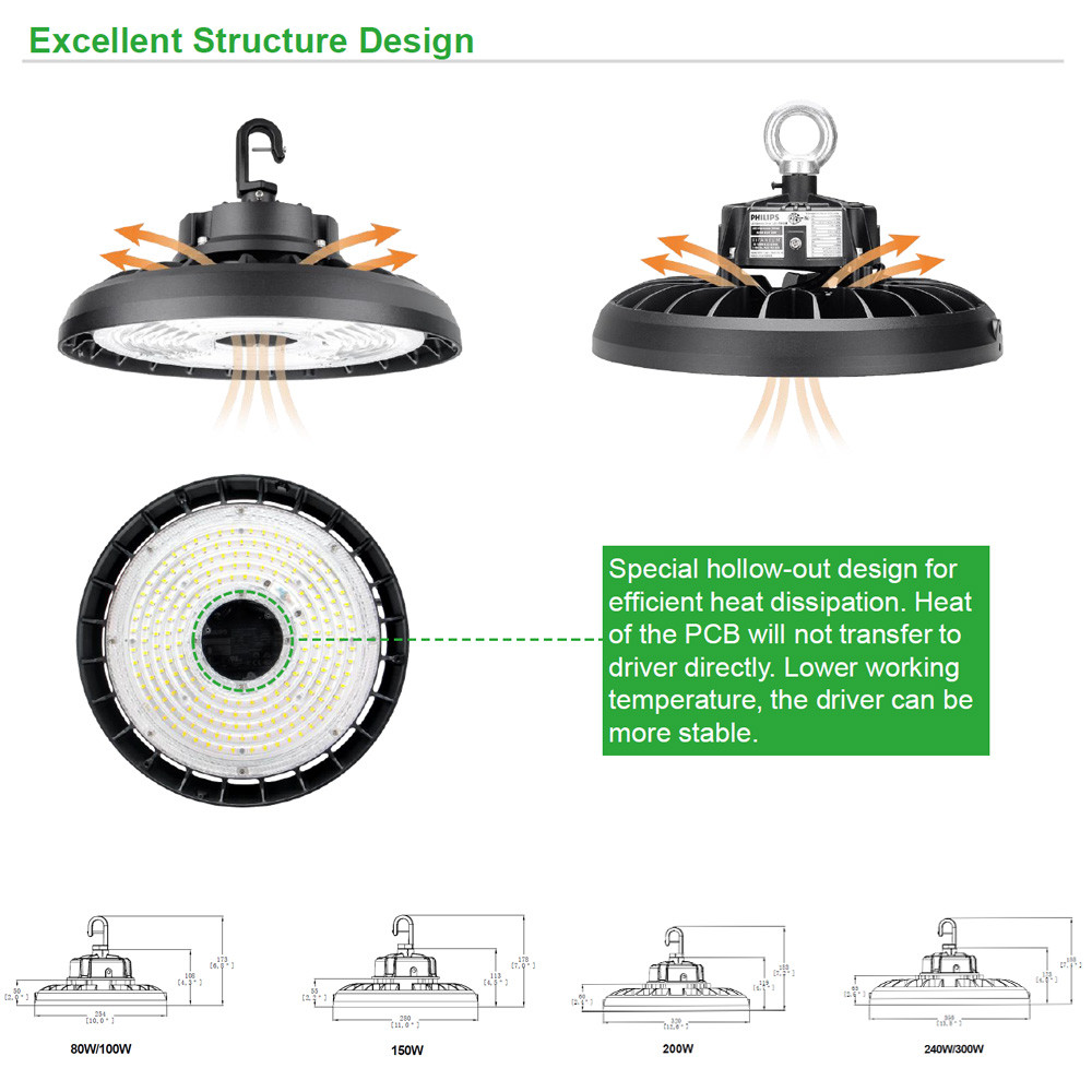 160lm/w 200lm/w 3-Power & 3-CCT LED UFO High Bay Light 100W 150W 200W 240W 300W -ETL CB CE DLC 5 ...