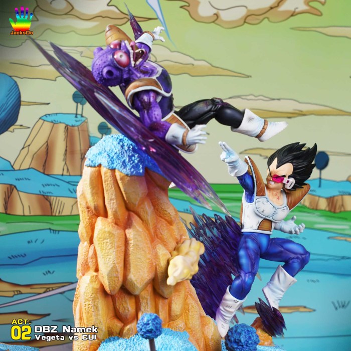 【In Stock】JacksDo Studio ACT.02 Vegeta vs Cui DBZ Namek battle series ...