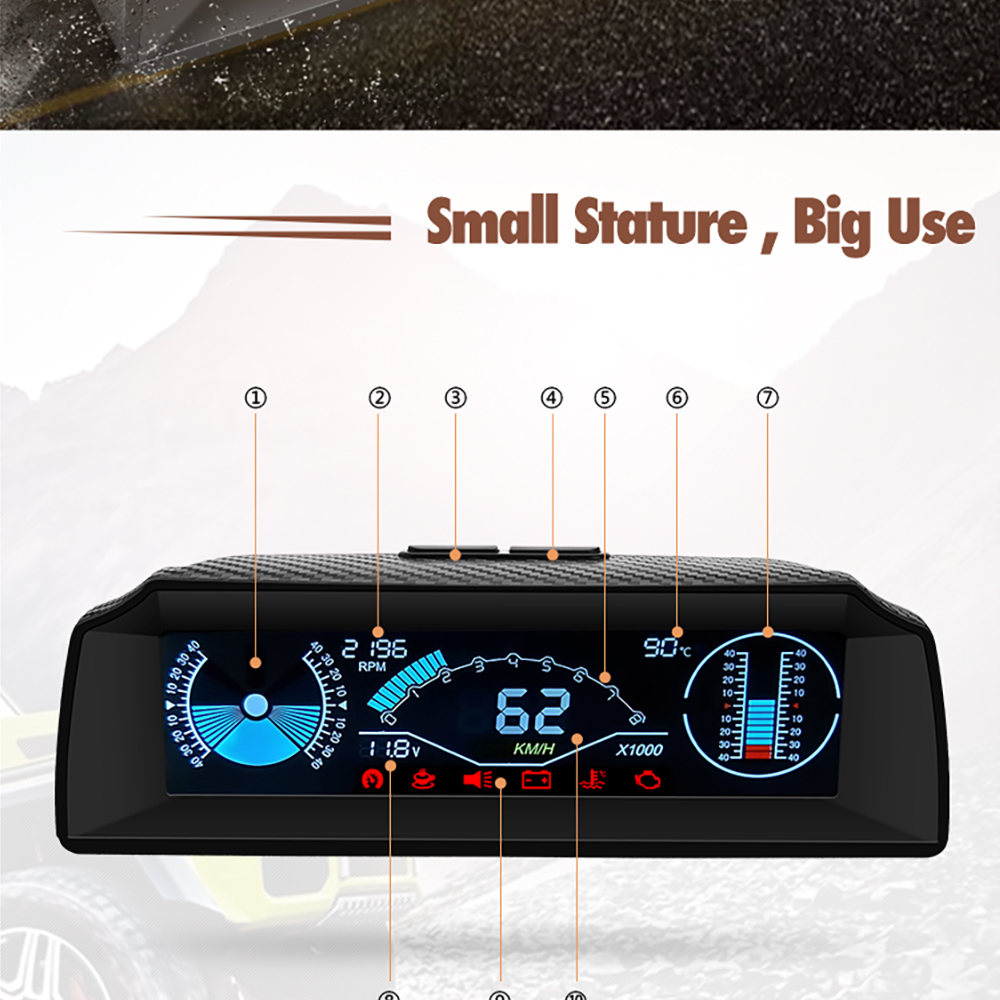 X90 OBD Car Speedometer: Enhance Your Off-Road Adventure with Advanced HUD Technology