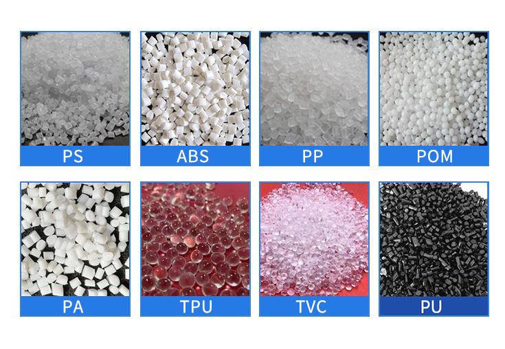 A Comprehensive Guide to Plastic Materials: Properties and Applications ...