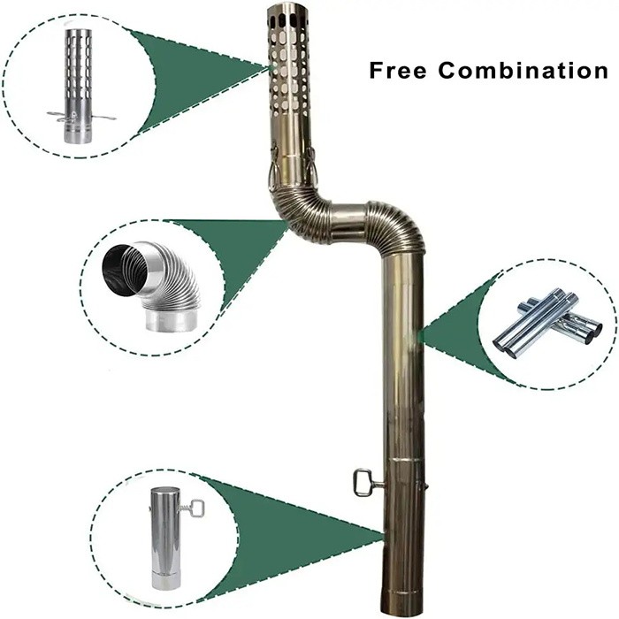 US$ 17.99 - SoloWilder Stove Pipe Spark Arrestor Stainless Steel ...