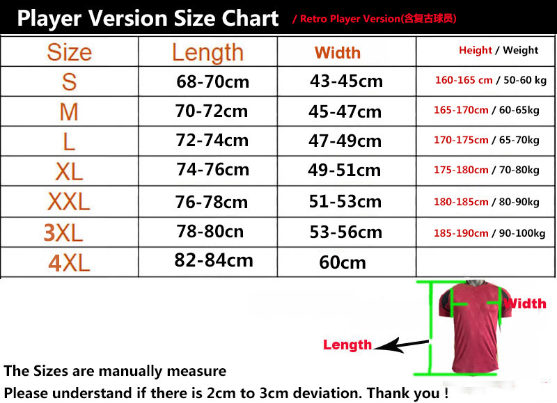 US$ 10.00 - 2026-27 Northern Ireland Home Red Shorts Pants - www ...