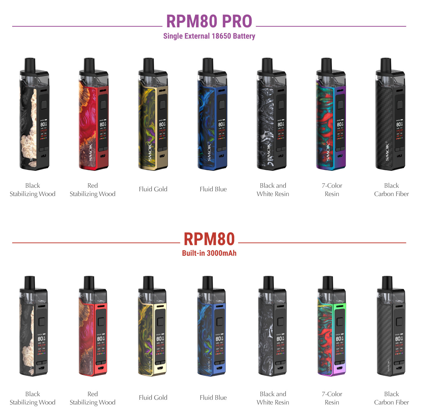 SMOK Rpm80Pro Rpm80