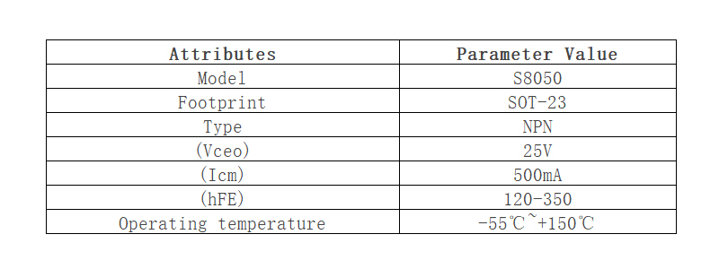 S8050 SMD Transistor Footprint SOT-23 Silkscreen J3Y Type NPN 25V/500mA ...